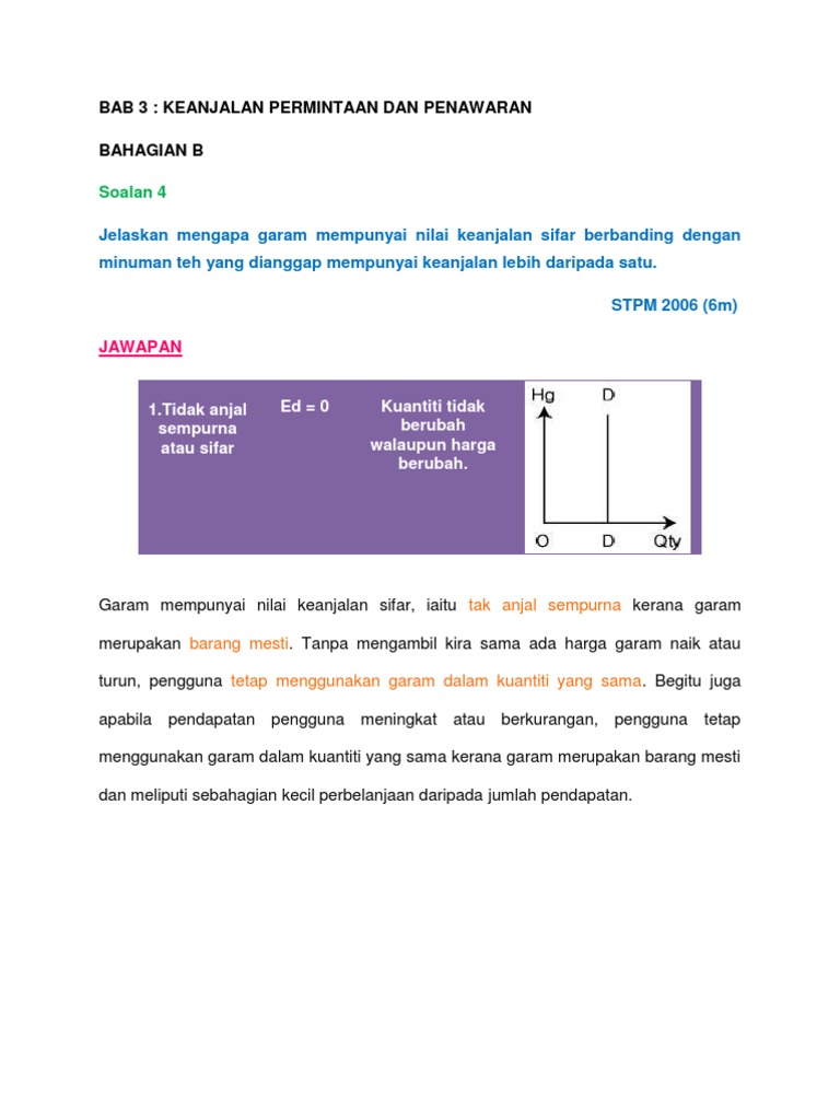Keanjalan Permintaan - Mikro | PDF