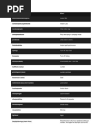 Warcraft III Cheat Codes Guide | PDF | Cheating In Video Games | Gaming