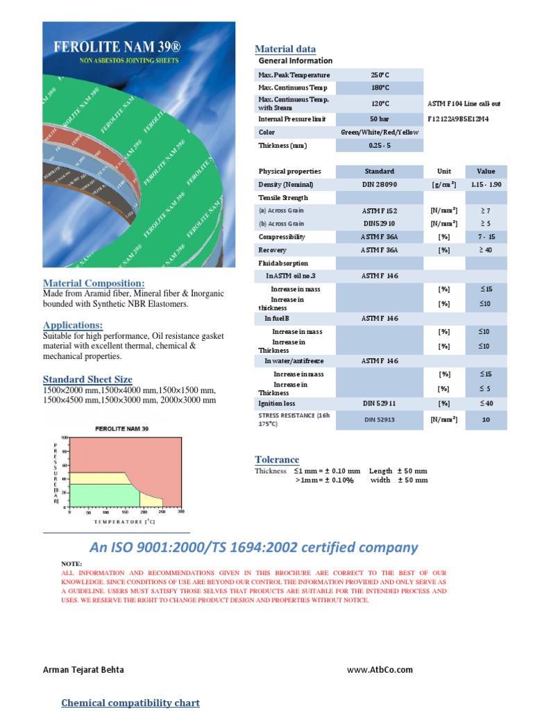 Ferolite Nam 39 | PDF | Acetic Acid | Acid