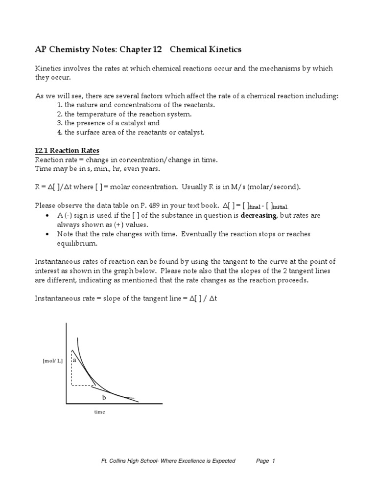 AP Chemistry Notes: Chapter 12 Chemical Kinetics: 12.1 Reaction Rates ...
