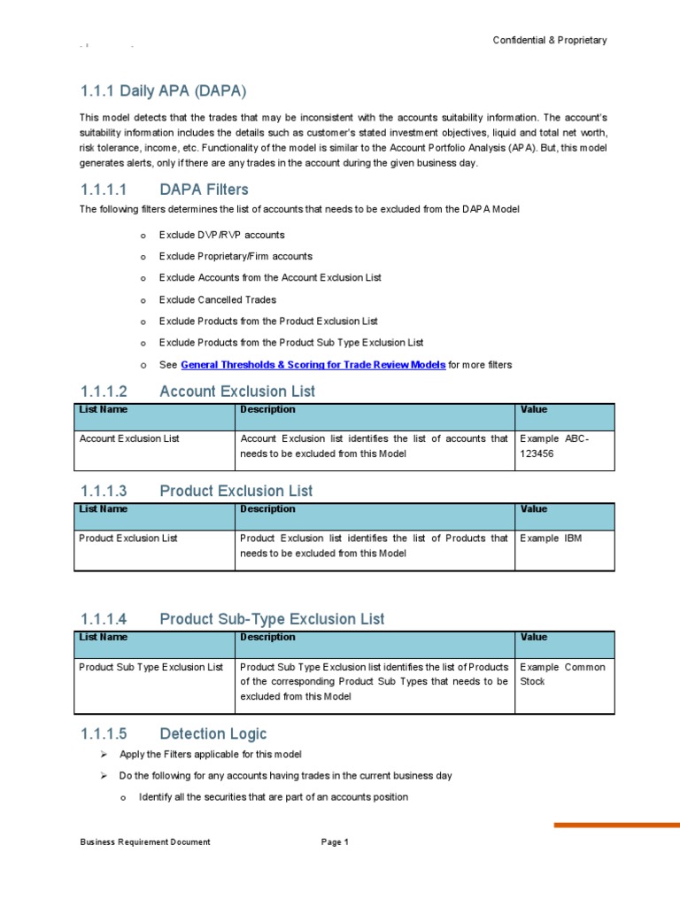 1.1.1 Daily APA (DAPA) : General Thresholds & Scoring For Trade Review ...
