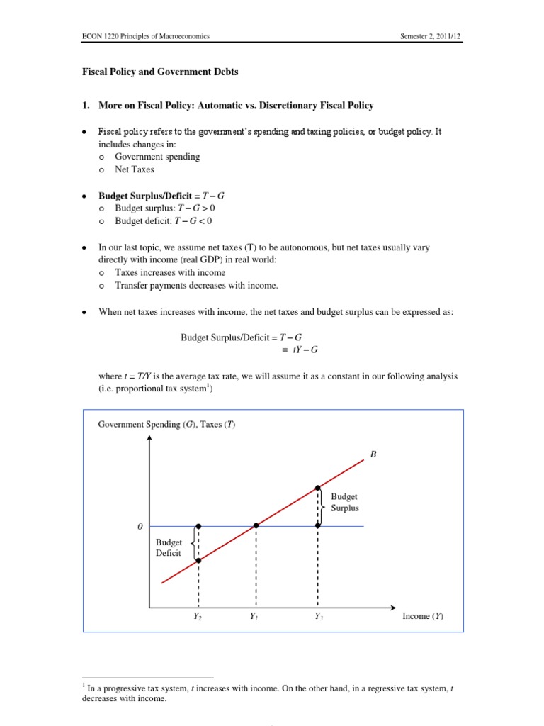 Fiscal Policy and Government Debt | PDF | Government Budget Balance ...