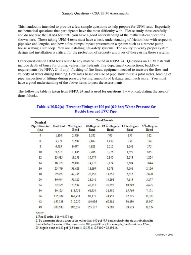 Fire Pump Questions - Churn Pressure | PDF | Fire Sprinkler System | Pump