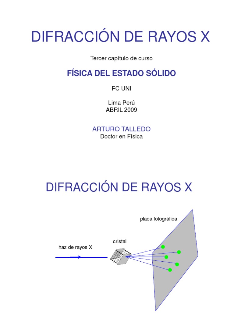 Difracción de Rayos X | Química analítica | Materia Condensada