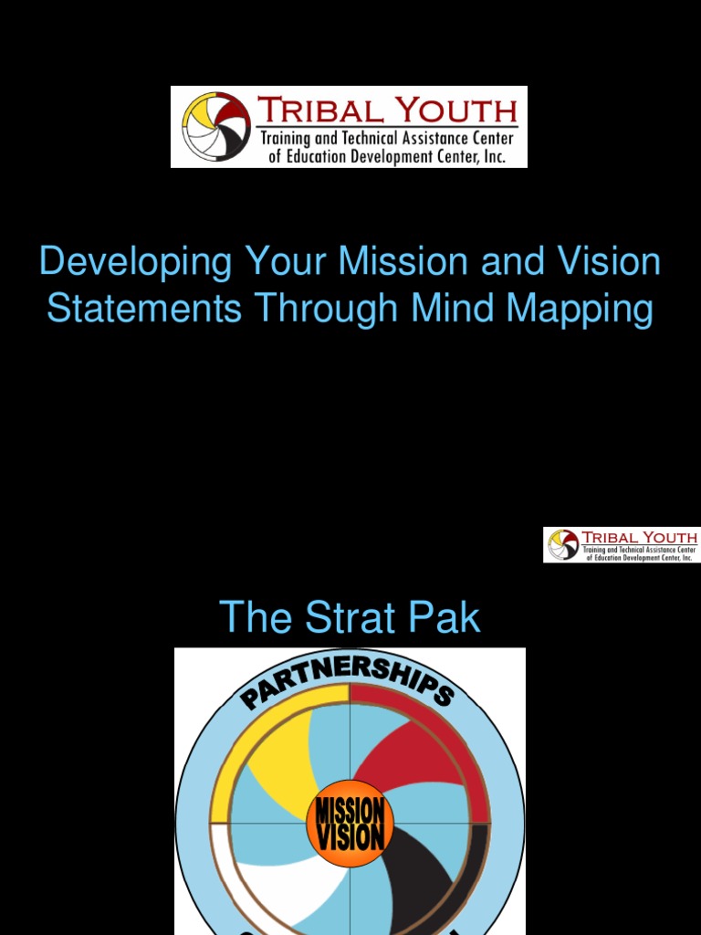 3.1 Developing Your Mission and Vision Statements | PDF | Mind | Truth
