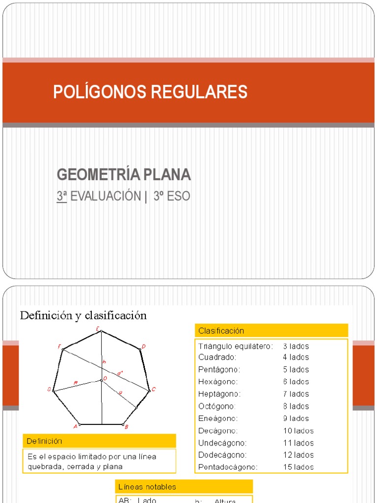 FIGURAS POLIGONALES | Circulo | Radio