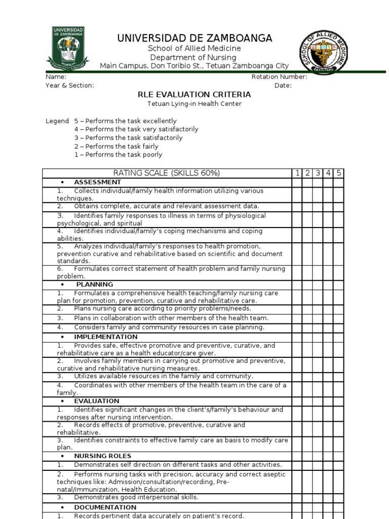 Rle Checklist Tetuan | Health Education | Nursing