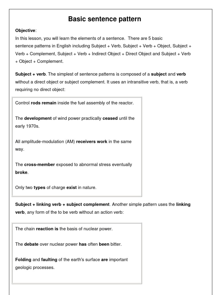 Basic Sentence Pattern Worksheets Is The Sentence Simple Compound