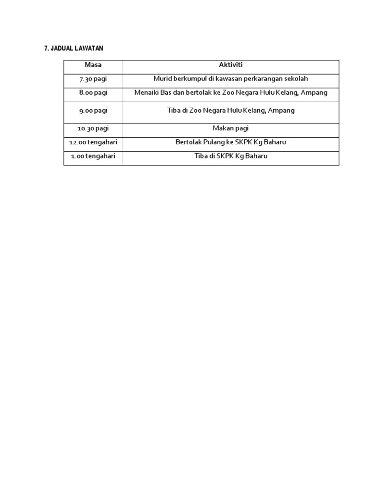 Jadual Lawatan | PDF