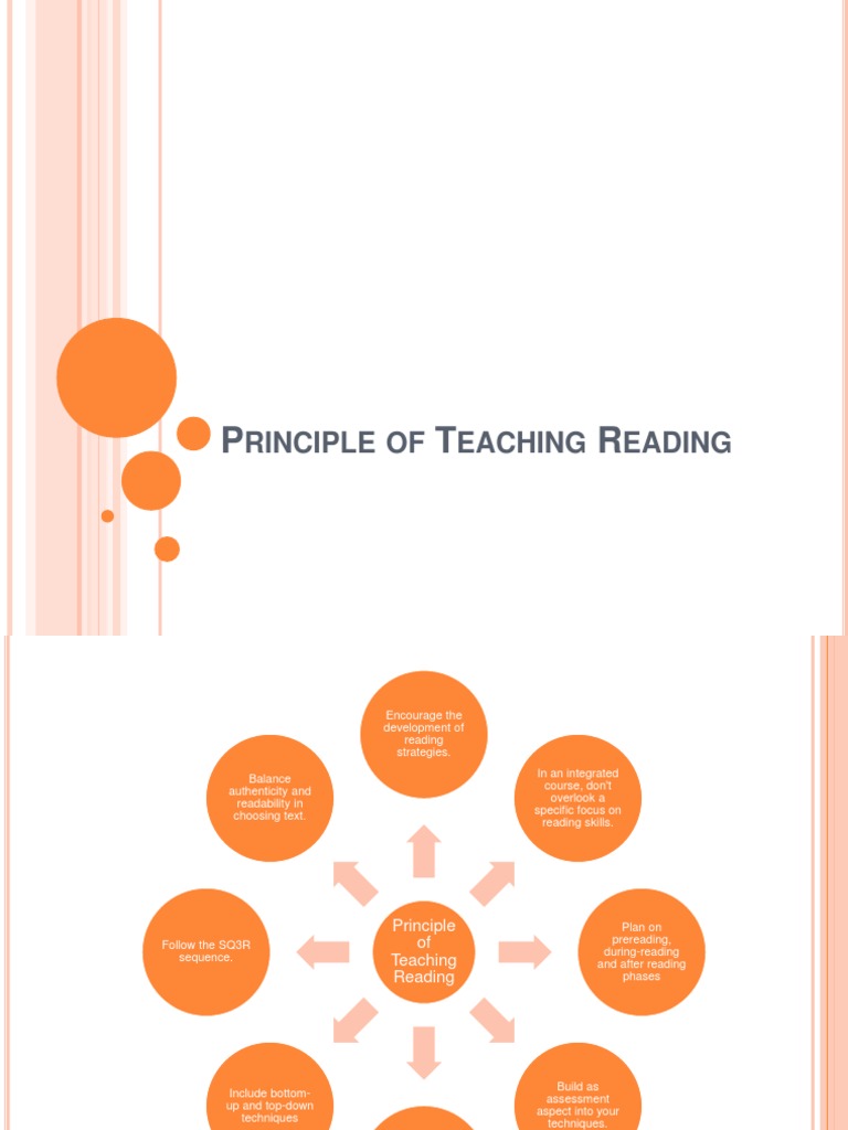 Principle of Teaching Reading | Reading (Process) | Top Down And Bottom ...