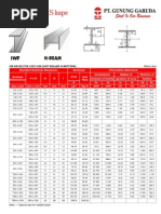 Perhitungan Base Plate Dan Angkur | PDF