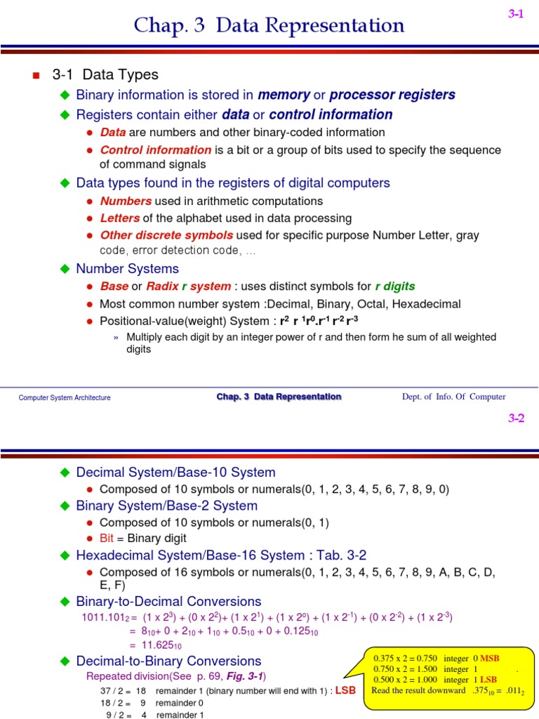 Cha 3 Data Representation | PDF | Binary Coded Decimal | Bit
