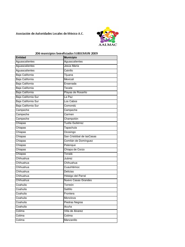 Lista de Municipios de México | PDF | México | Chiapas