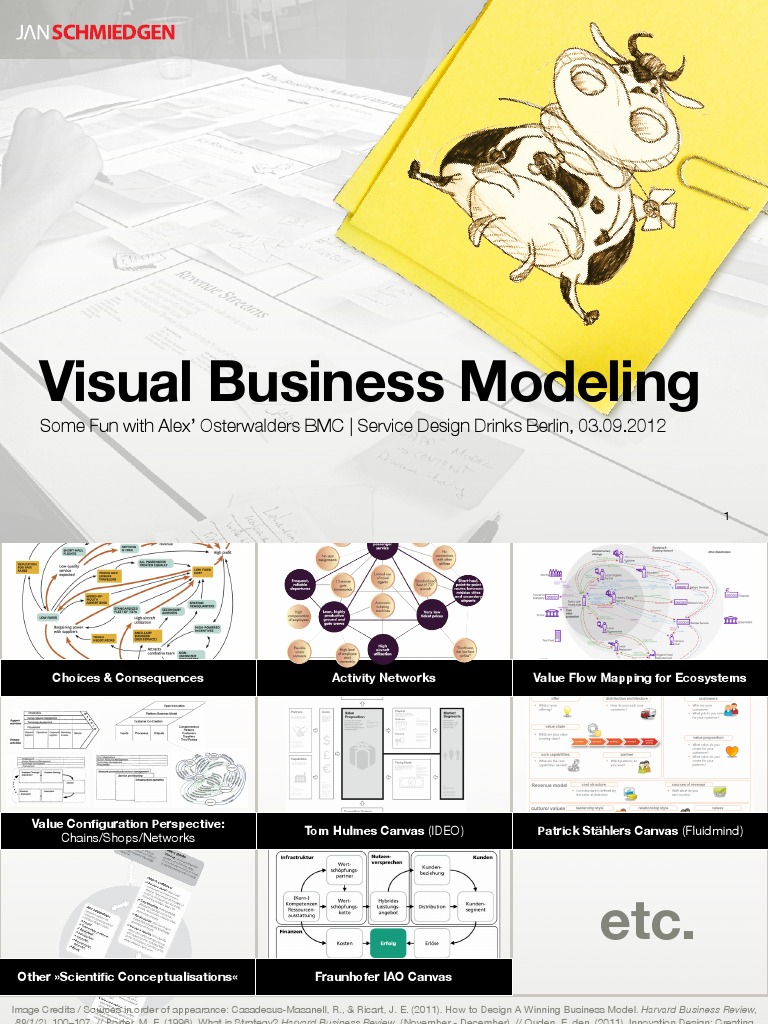 Visual Business Modeling | PDF