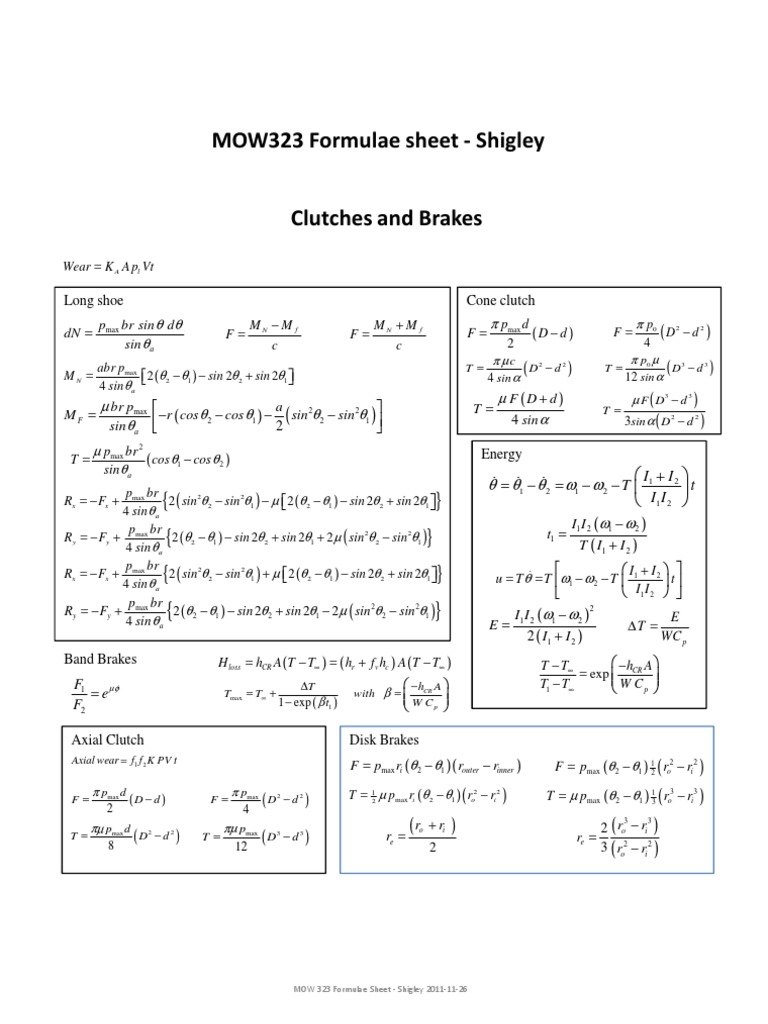 Shigley Formula Sheet | PDF