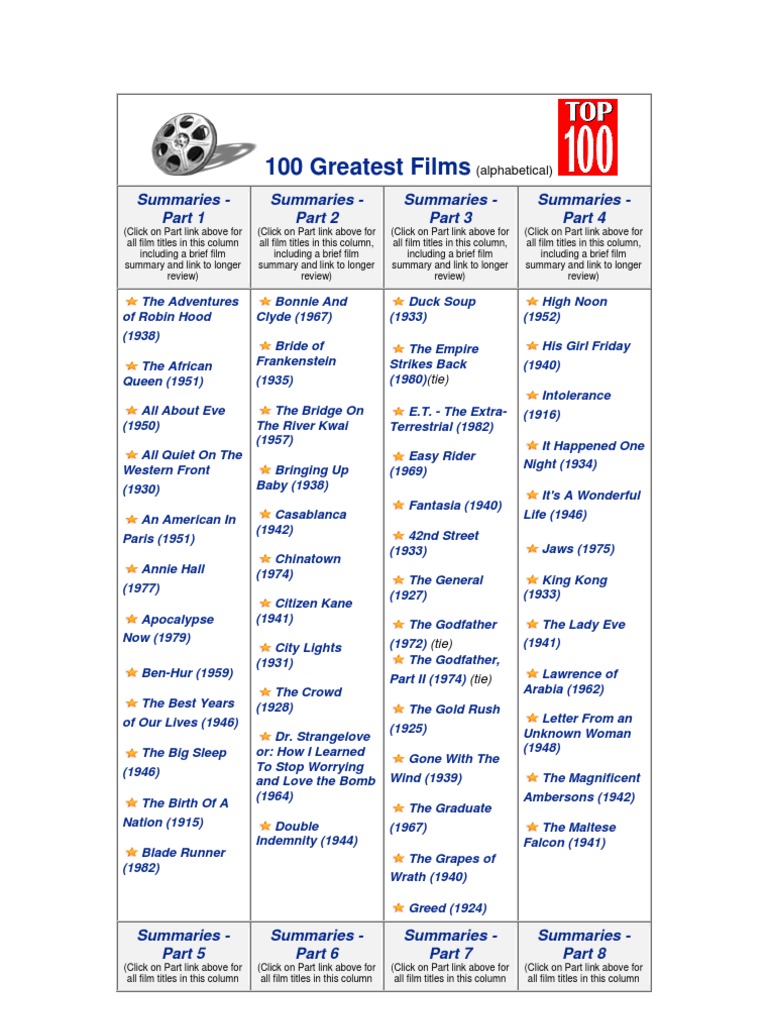 100 Best Movies | PDF | Leisure