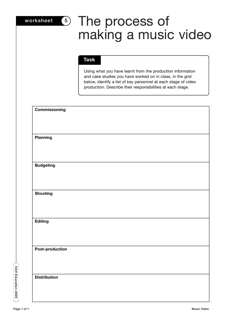 Music Video Production Process Guide | PDF | Business