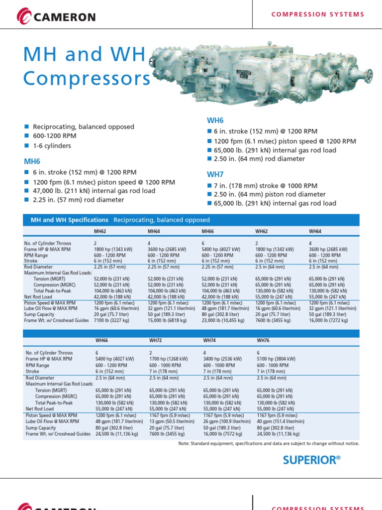 MH64 - Superior | PDF | Piston | Engines