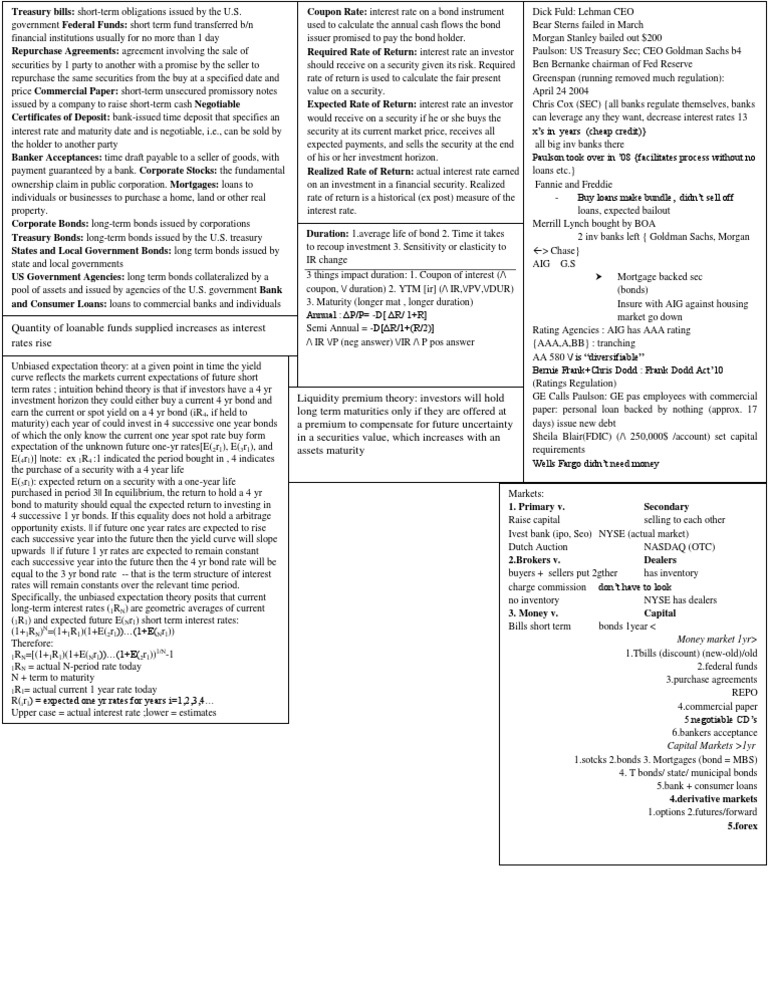 Cheat Sheet | PDF | Bonds (Finance) | Securities (Finance)