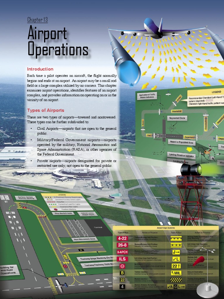Airport Operations | PDF | Business