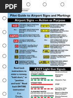 IFR Instrument Scan Techniques | PDF