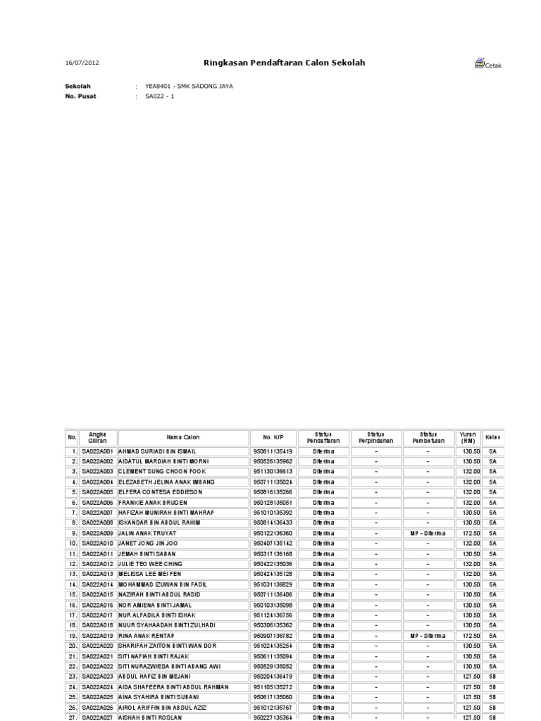 Senarai Daftar | PDF