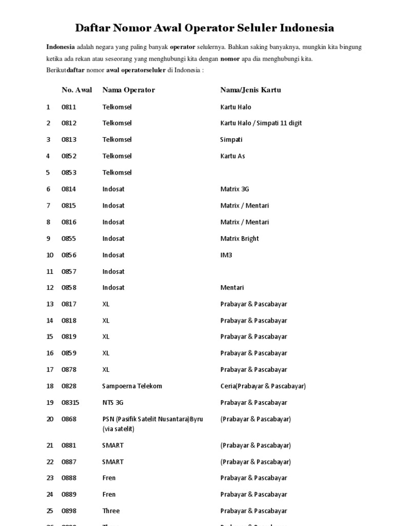 Daftar Nomor Awal Operator Seluler Indonesia | PDF