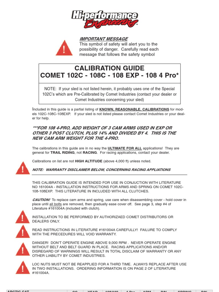 Calibration Guide COMET 102C - 108C - 108 EXP - 108 4 Pro : Important ...