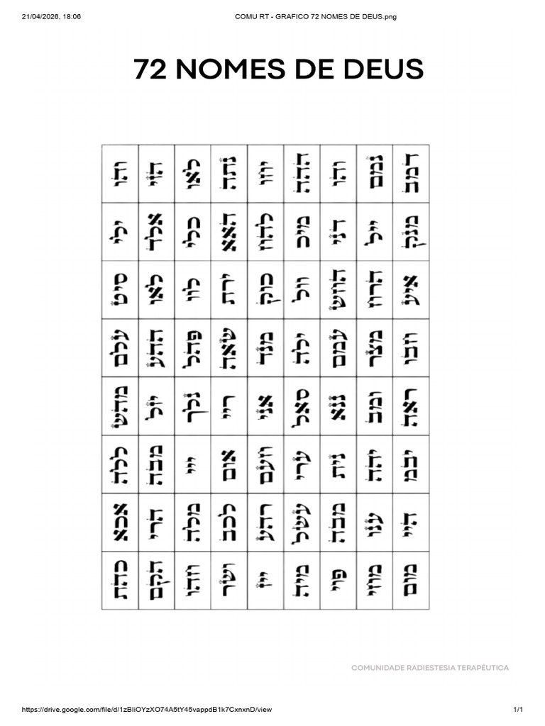 Comu RT - Grafico 72 Nomes de Deus - PNG Divórcio Energético | PDF