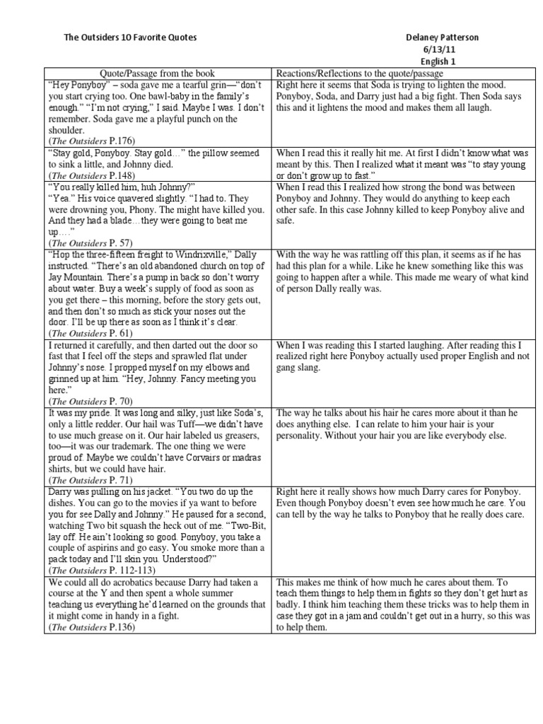 The Outsiders Book Quotes