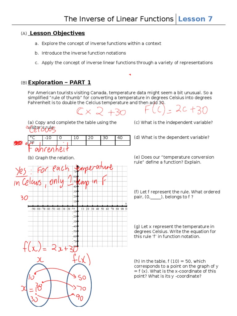 Inverse Linear Functions Explained | PDF | Function (Mathematics ...