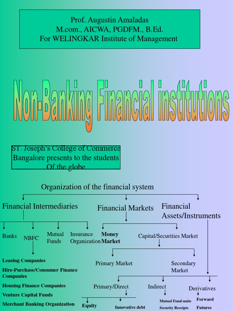 Non Banking Financial Institutions | Non Bank Financial Institution ...