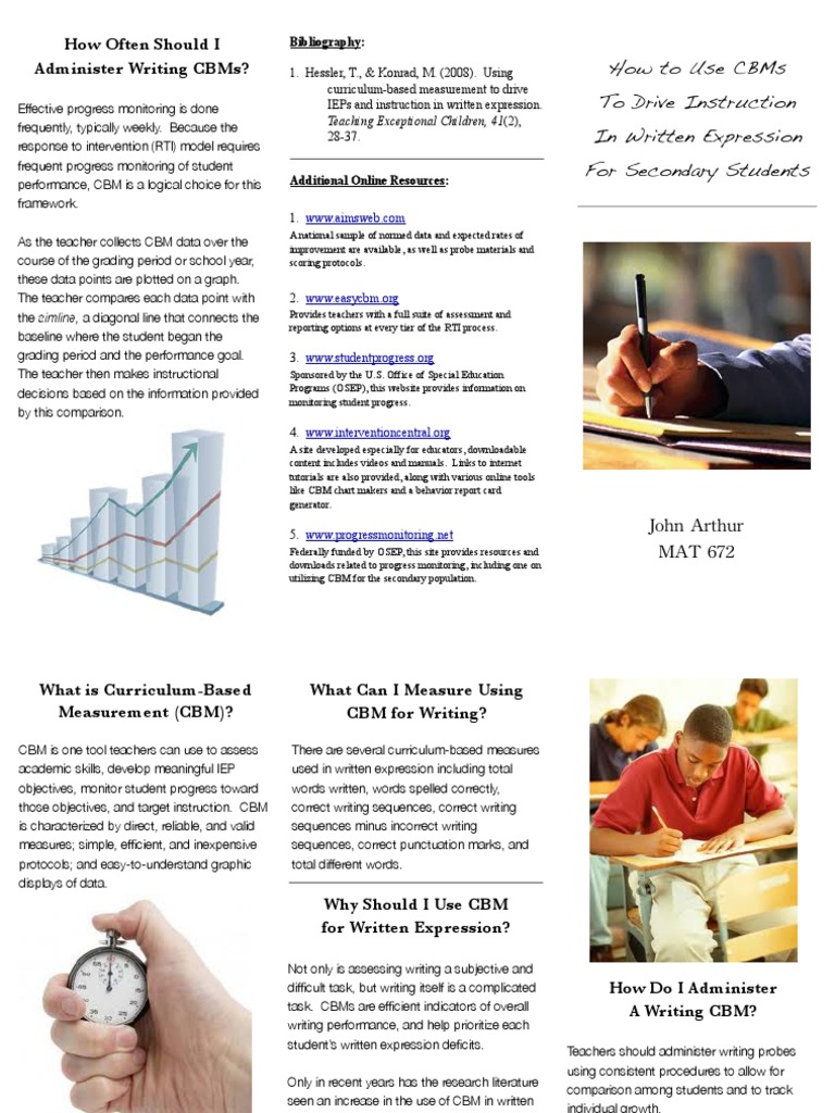 Writing CBM | PDF | Teaching | Applied Psychology
