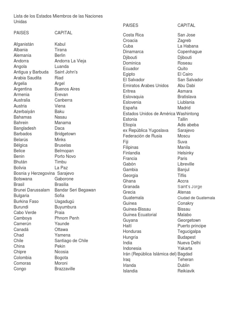 Lista de Estados Miembros de la ONU | PDF | Programa de las Naciones ...