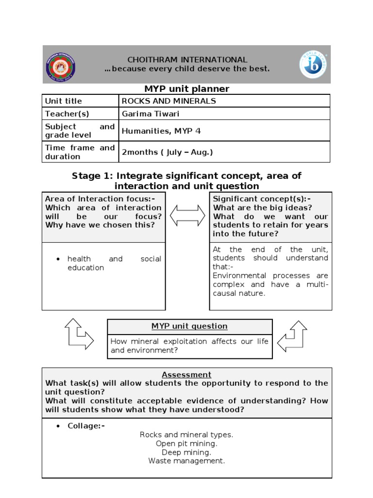 Unit Planner 1 (MYP 4) Rocks and Minerals | PDF | Educational ...