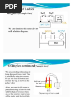 PLC Ladder Examples 2021 | PDF | Programmable Logic Controller | Valve