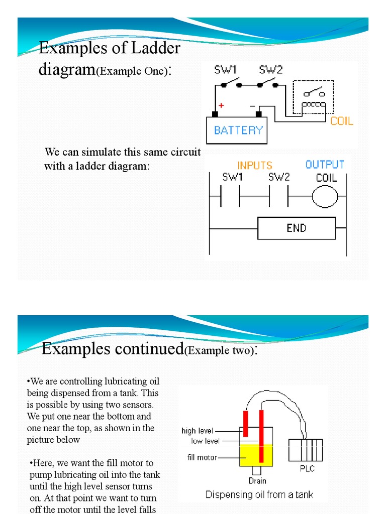 PLC Examples | PDF
