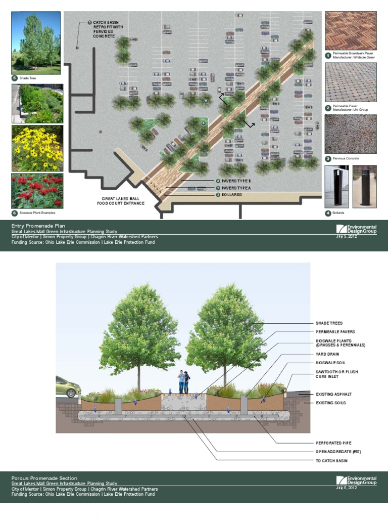 Final Design Layout For Drainage Improvements at Mall | PDF