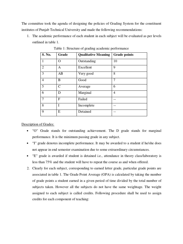 PIT Grade Point System | PDF | Course Credit | Grading (Education)