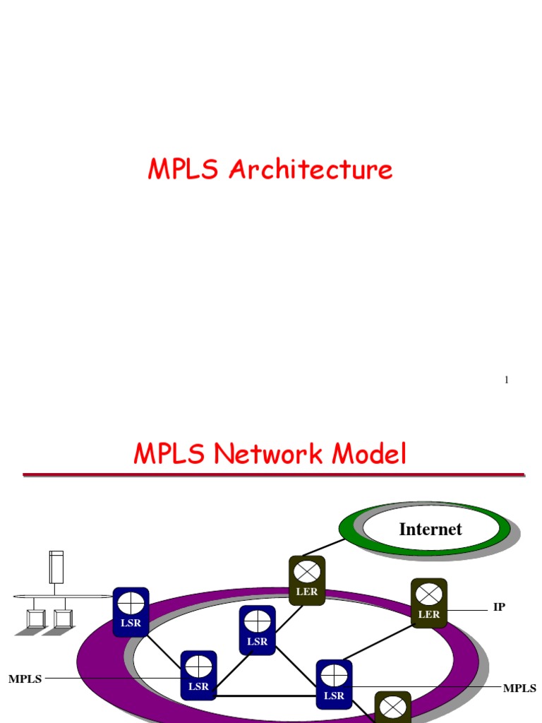 MPLS Architecture | PDF | Multiprotocol Label Switching | Networking