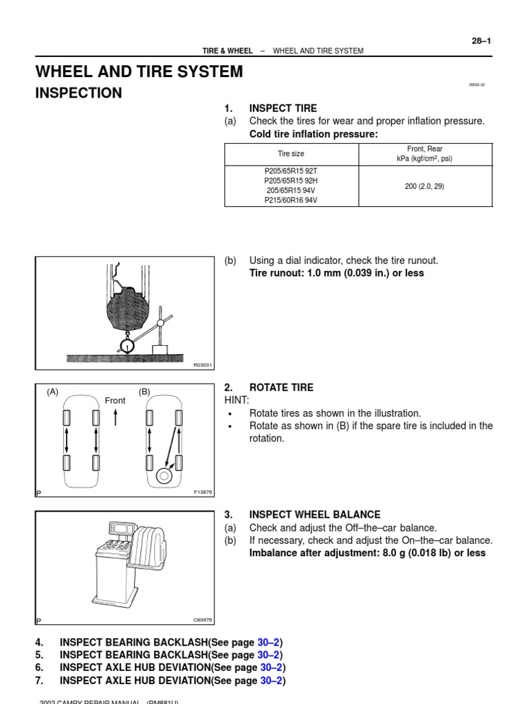 28 Wheel and Tire System Inspection | PDF