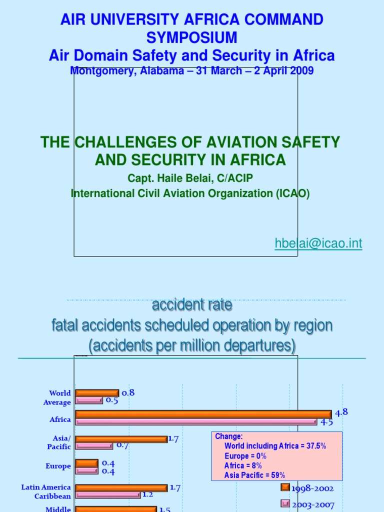 Africom Panel Belai | PDF | Airport Security | Capacity Building