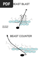 Beast Formation