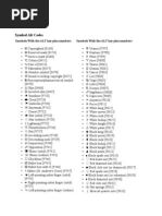 Alt Codes List of Alt Key Codes Symbols PDF | PDF | Ascii | Notation