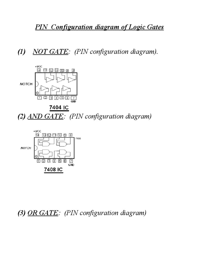 Solved Shown Below Is The Pinout Diagram Of A 7486 XOR, 47% OFF