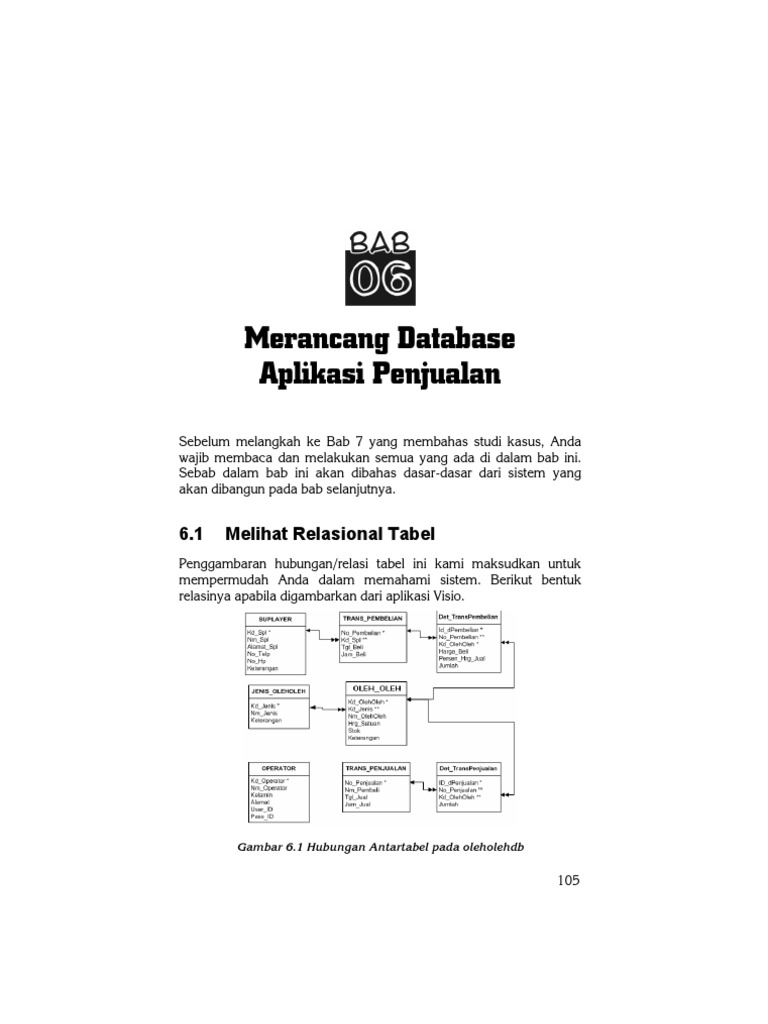 Membuat Aplikasi Penjualan Dengan Java Dan MySQL | PDF