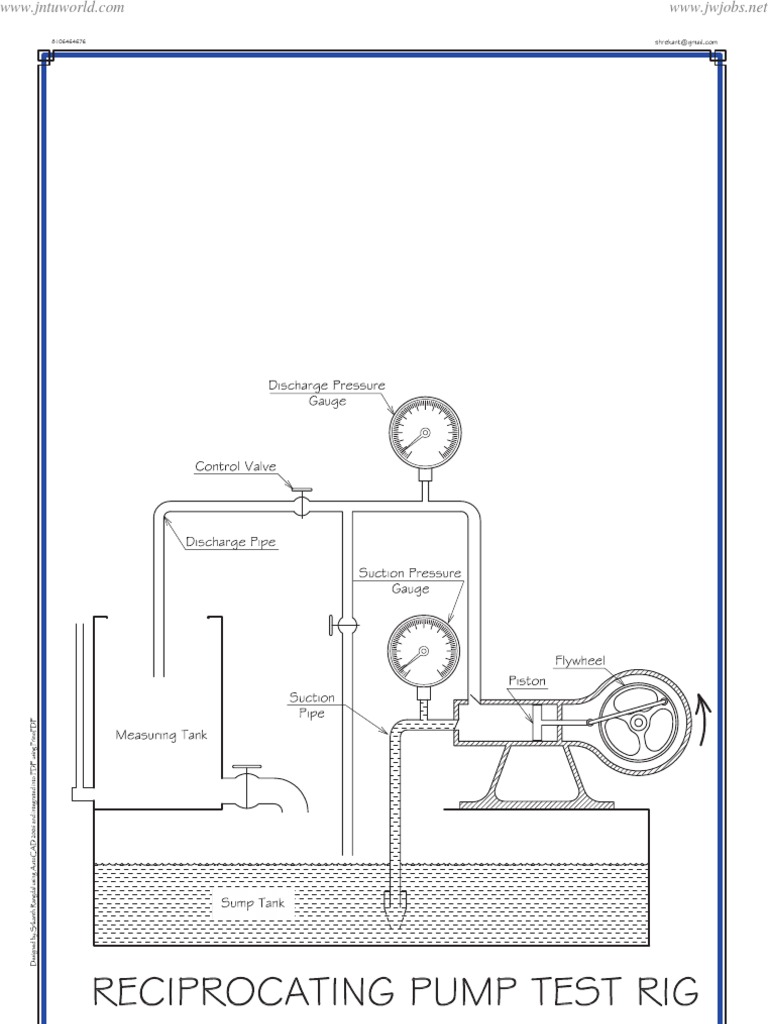 Reciprocating Pump & Pelton Wheel | PDF | Turbine | Liquids