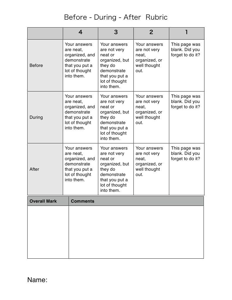 Before During After Rubric | PDF | Self-Improvement