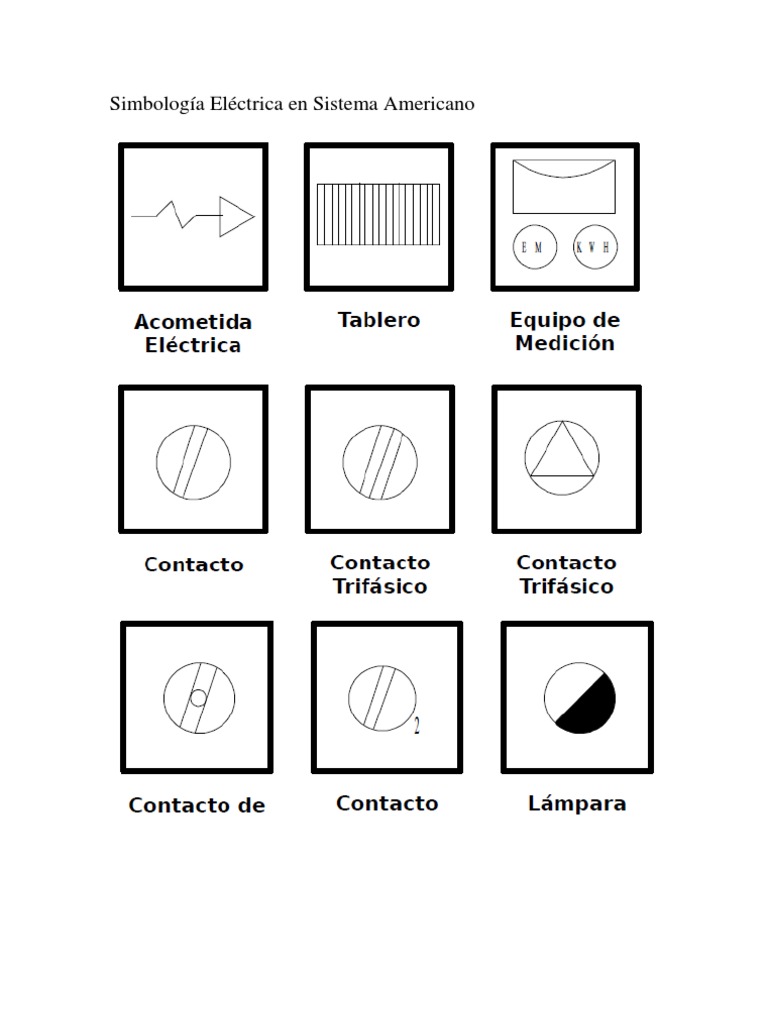 Simbología Eléctrica en Sistema Americano