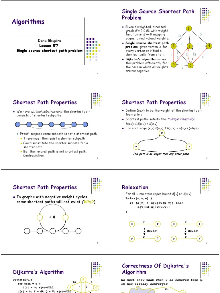 אלגוריתמים הרצאה 7 Single Source Shortest Path Problem Pdf 3405